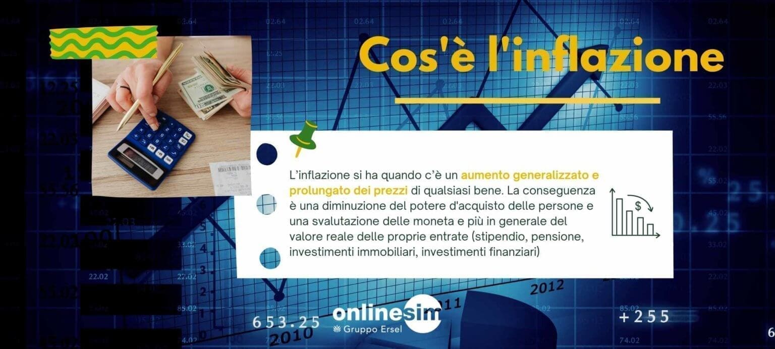 Cos'è l'inflazione, cause e come si calcola | Online Sim