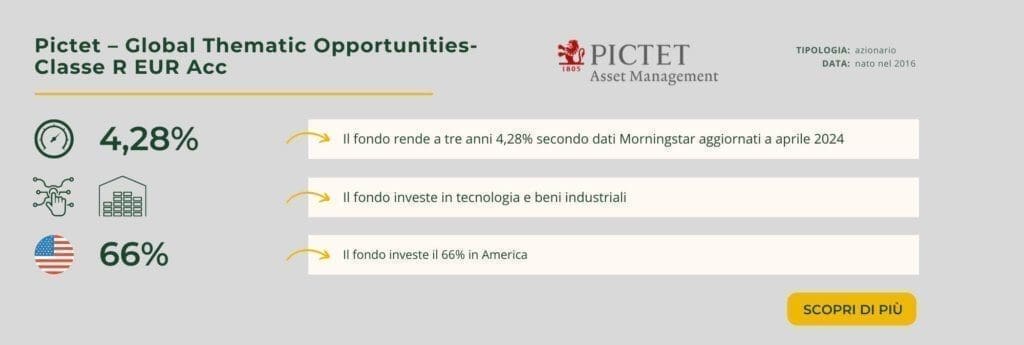 Investimenti tematici: individuare i campioni del futuro | Online Sim